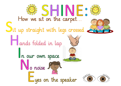 Good Sitting- Carpet Display Poster | Teaching Resources