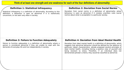 A-Level Psychology - THE FOUR DEFINITIONS OF ABNORMALITY ...