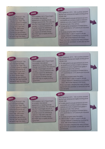 KS3 Climate Change SoW | Teaching Resources