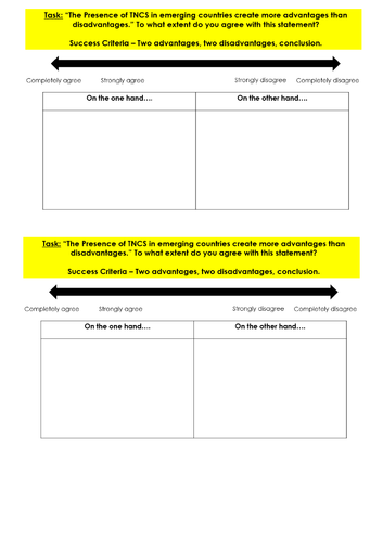 KS3 Emerging Economies SoW | Teaching Resources