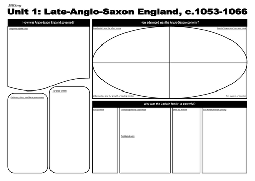 Paper 2.A: Anglo-Saxon and Anglo-Norman England - COMPLETE SoW (Lessons ...