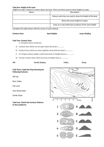 Complete unit of work- Structure of the Earth | Teaching Resources