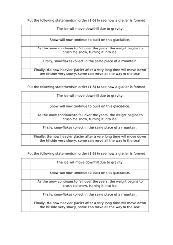Complete unit of work- Structure of the Earth | Teaching Resources