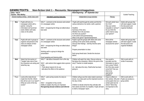 Year 4 Literacy Plans Persuasive Text poetry Imaginary Worlds ...