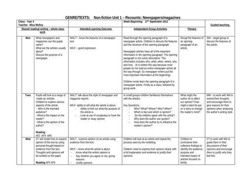 Year 4 Literacy Plans Persuasive Text poetry Imaginary Worlds ...