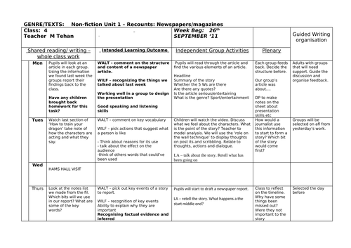 Year 4 Literacy Plans Persuasive Text poetry Imaginary Worlds ...