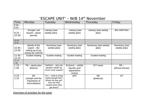 Year 4 Literacy Plans Persuasive Text poetry Imaginary Worlds ...
