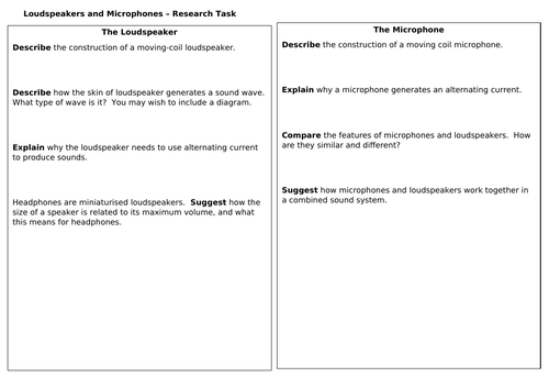 Physics - Loudspeakers and Microphones | Teaching Resources