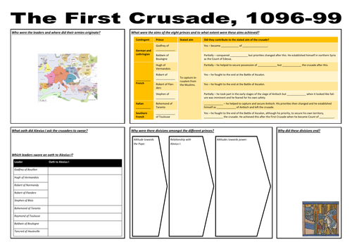 AS/A Level (Edexcel) Paper 1: The crusades c.1095-1204 WORKSHEETS ...