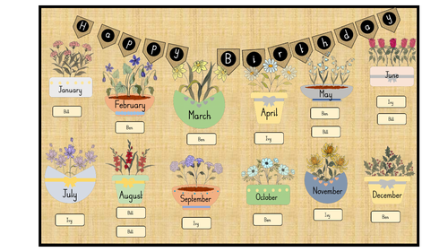 Birthday Display | Teaching Resources