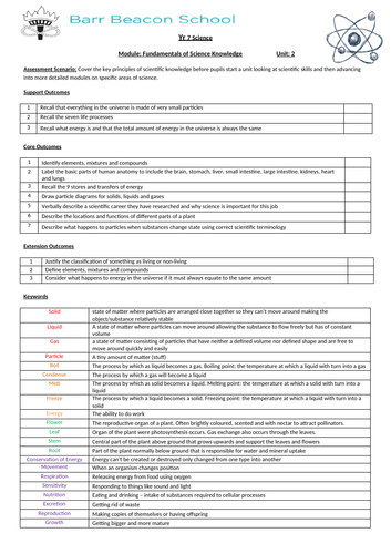 KS3 Fundamentals of Science unit | Teaching Resources