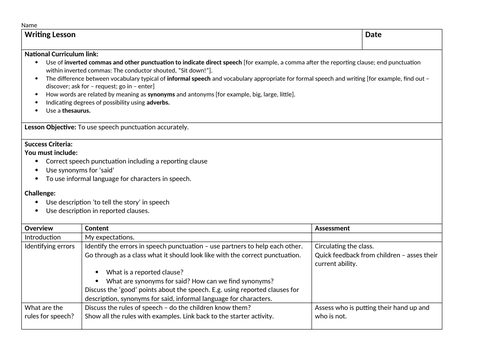 Literacy Lesson - Speech Punctuation | Teaching Resources