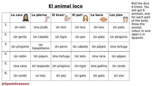 Animales y partes del cuerpo (primary) | Teaching Resources