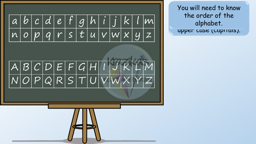 English Functional Skills - Entry Level 1 - Writing Powerpoint Lesson ...