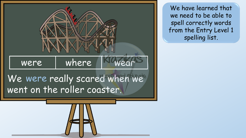 English Functional Skills - Entry Level 1 - Writing Powerpoint Lesson ...