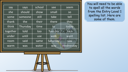 English Functional Skills - Entry Level 1 - Writing Powerpoint Lesson ...