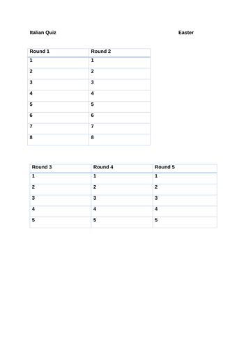 Italian festivals and traditions bundle | Teaching Resources