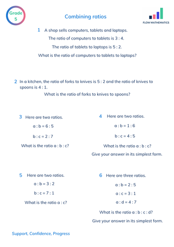 Combining ratios | Teaching Resources