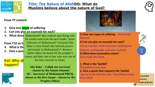 GCSE AQA Religious Studies Islam Beliefs | Teaching Resources