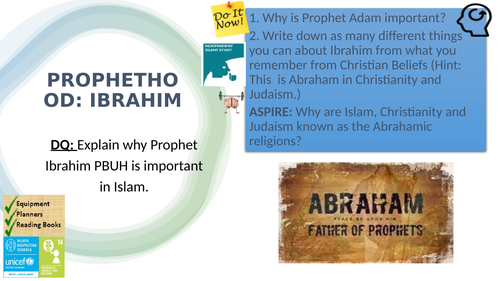 GCSE AQA Religious Studies Islam Beliefs | Teaching Resources