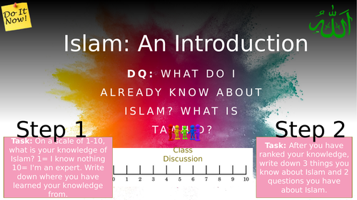 GCSE AQA Religious Studies Islam Beliefs | Teaching Resources