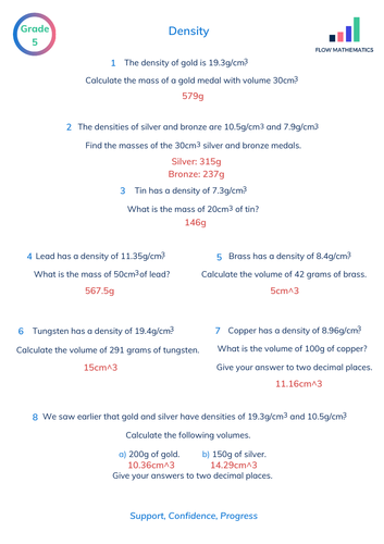 Density | Teaching Resources