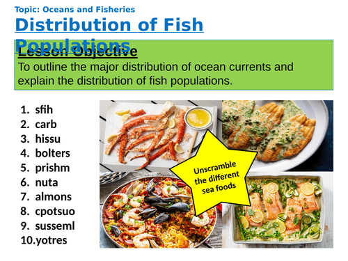 Distribution of Fish Populations | Teaching Resources