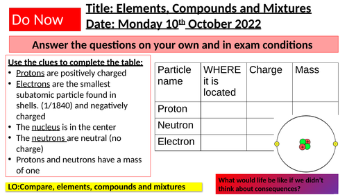 Elements, mixtures and compounds KS3 Science | Teaching Resources