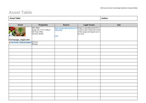 Creative iMedia 2022 spec : R097**Passed Moderation** | Teaching Resources