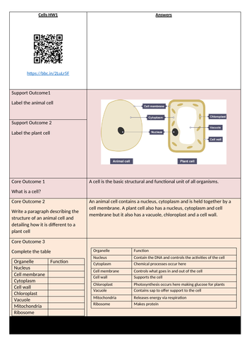 KS3_science_cells | Teaching Resources