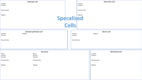 KS3_science_cells | Teaching Resources