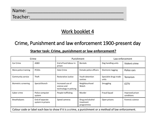 GCSE history crime and punishment revision bundle | Teaching Resources
