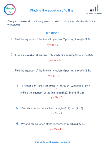 Finding straight line equations (y = mx + c) | Teaching Resources