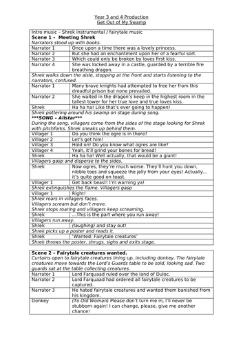 Shrek Production KS2 with Script | Teaching Resources