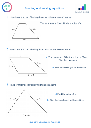 Forming and solving equations | Teaching Resources