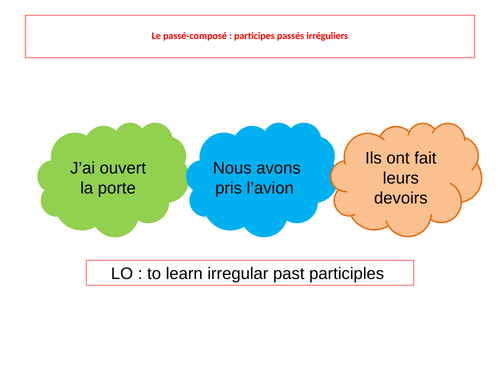 Le passé-composé (KS3) : participes irréguliers | Teaching Resources