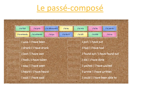 Le passé-composé (KS3) : participes irréguliers | Teaching Resources