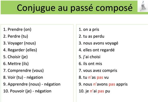 Le passé-composé (KS3) : participes irréguliers | Teaching Resources