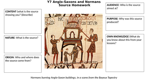KS3 - Anglo-Saxons and Norman Unit - Includes MTP, Assessments and DIRT ...