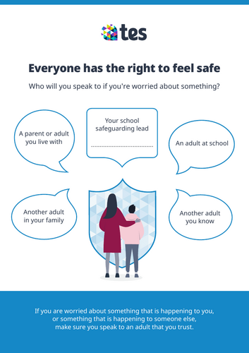 Safeguarding Awareness Week: Safeguarding lead corridor poster ...