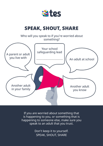 Safeguarding Awareness Week: Safeguarding lead corridor poster ...