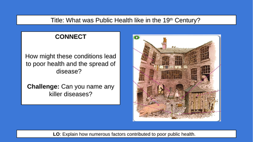 KS3 History - Entire SOW Industrial Revolution and Jack the Ripper ...