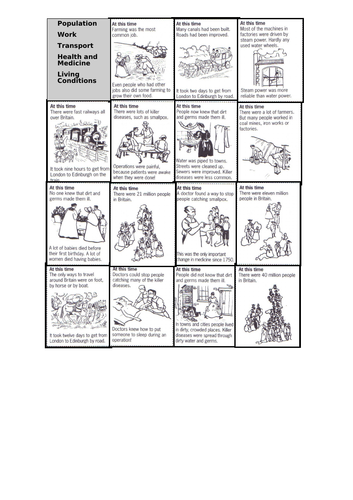 KS3 History - Entire SOW Industrial Revolution and Jack the Ripper ...