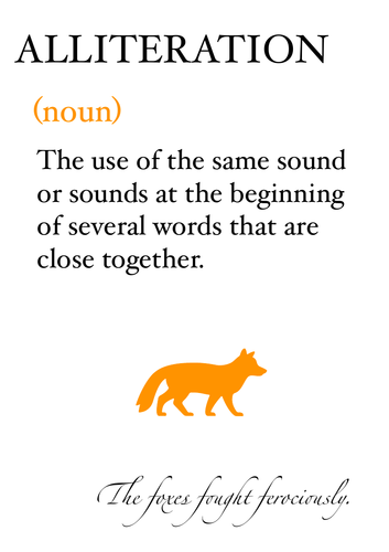 Language Technique Posters | Teaching Resources