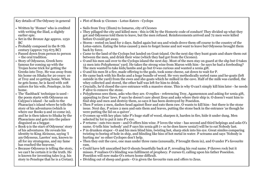 GCSE Classical Civilisation The Homeric World Odyssey 9 Knowledge ...