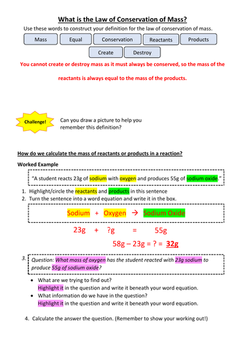 The Law of Conservation of Mass | Teaching Resources