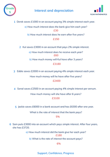 Interest and depreciation | Teaching Resources
