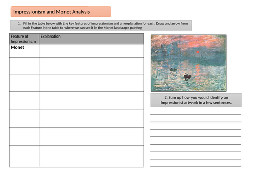 Introduction to Landscapes and Impressionism | Teaching Resources