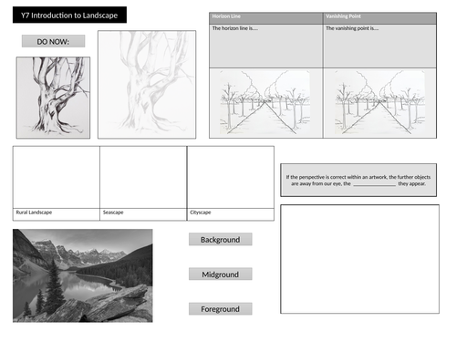 Introduction to Landscapes and Impressionism | Teaching Resources