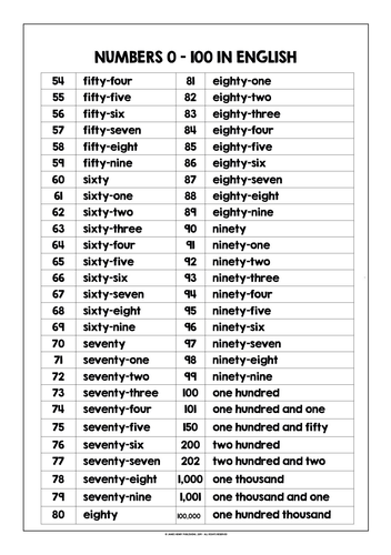 ENGLISH NUMBERS 0-100 LIST FREEBIE #1 | Teaching Resources